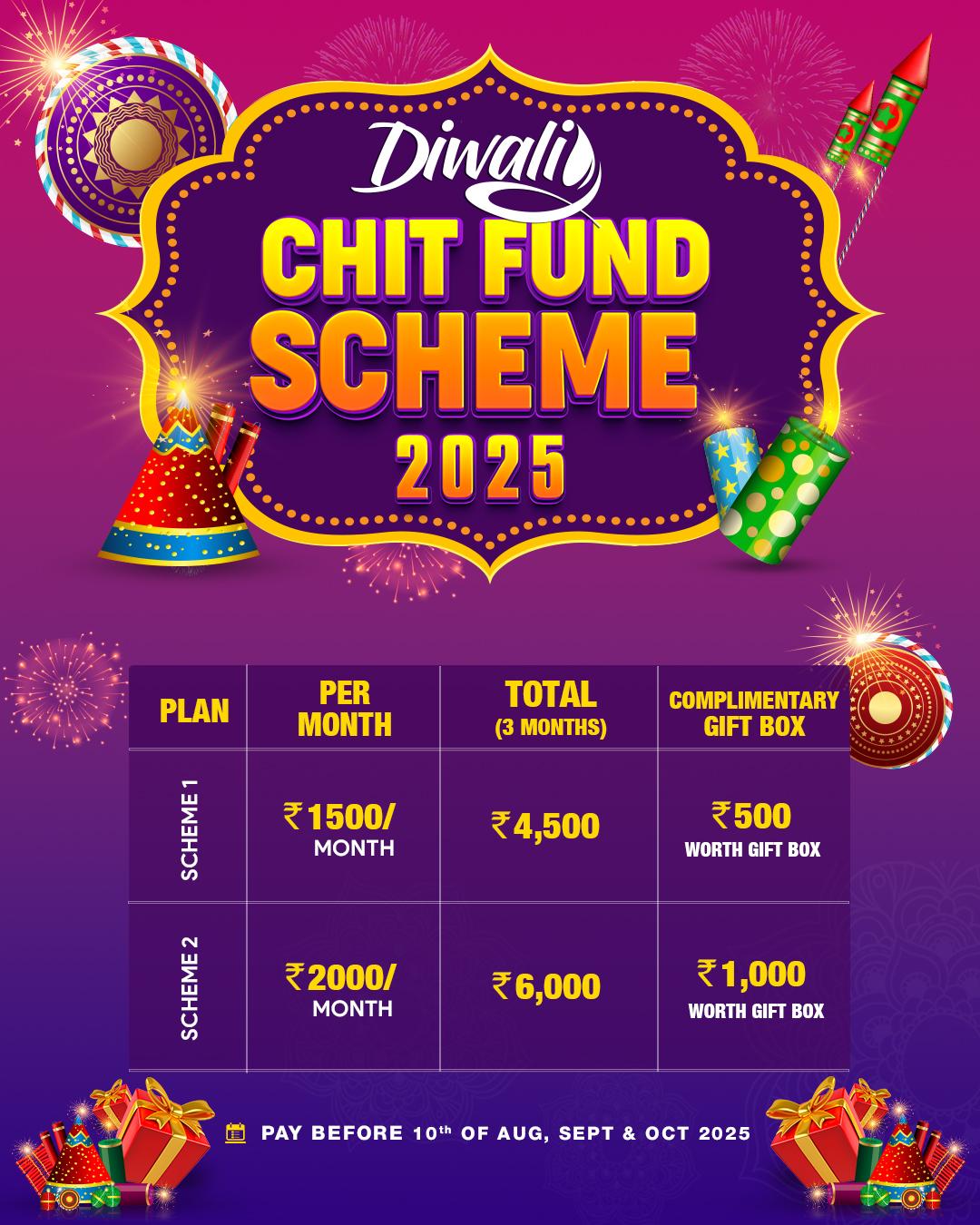 Buy Diwali Special Sivakasi Crackers Online - Bulk Enquiries